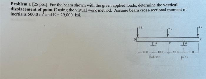 Solved Problem 1 [ 25 pts.] For the beam shown with the | Chegg.com