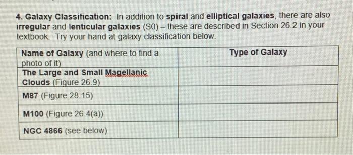 Solved 4. Galaxy Classification: In addition to spiral and | Chegg.com