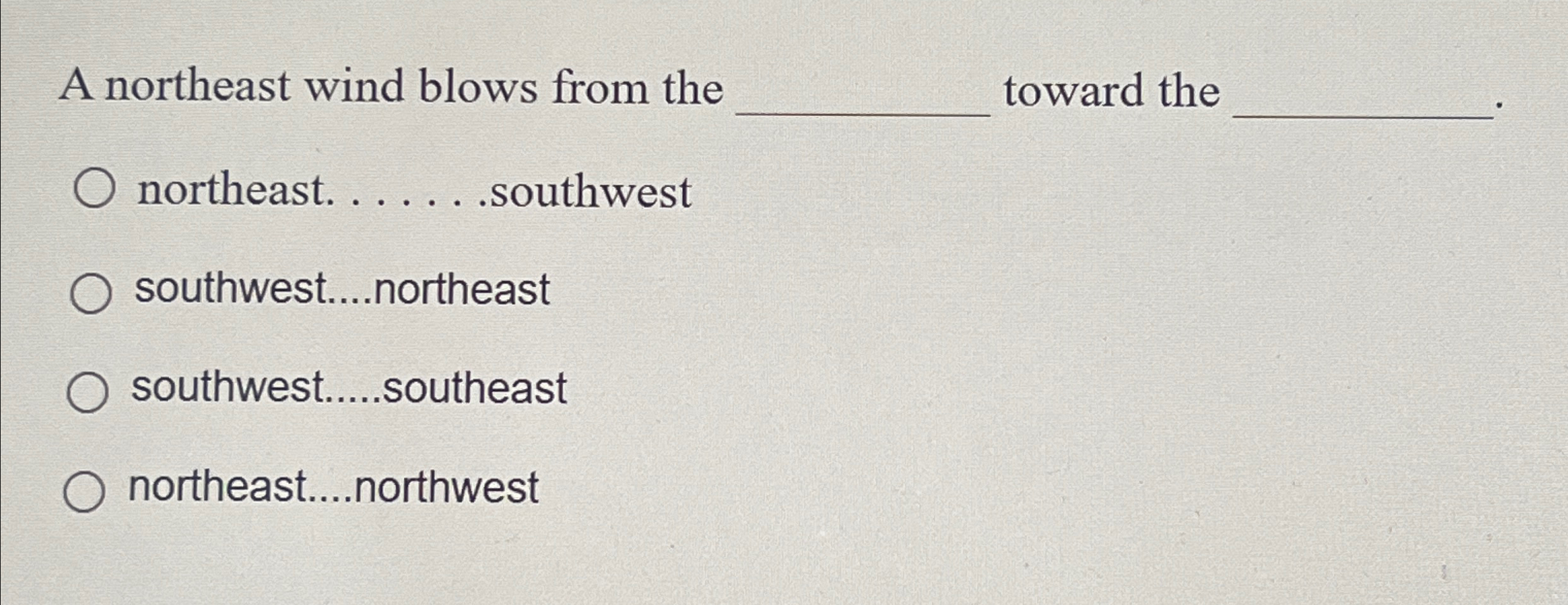 Solved A northeast wind blows from the ﻿toward the | Chegg.com