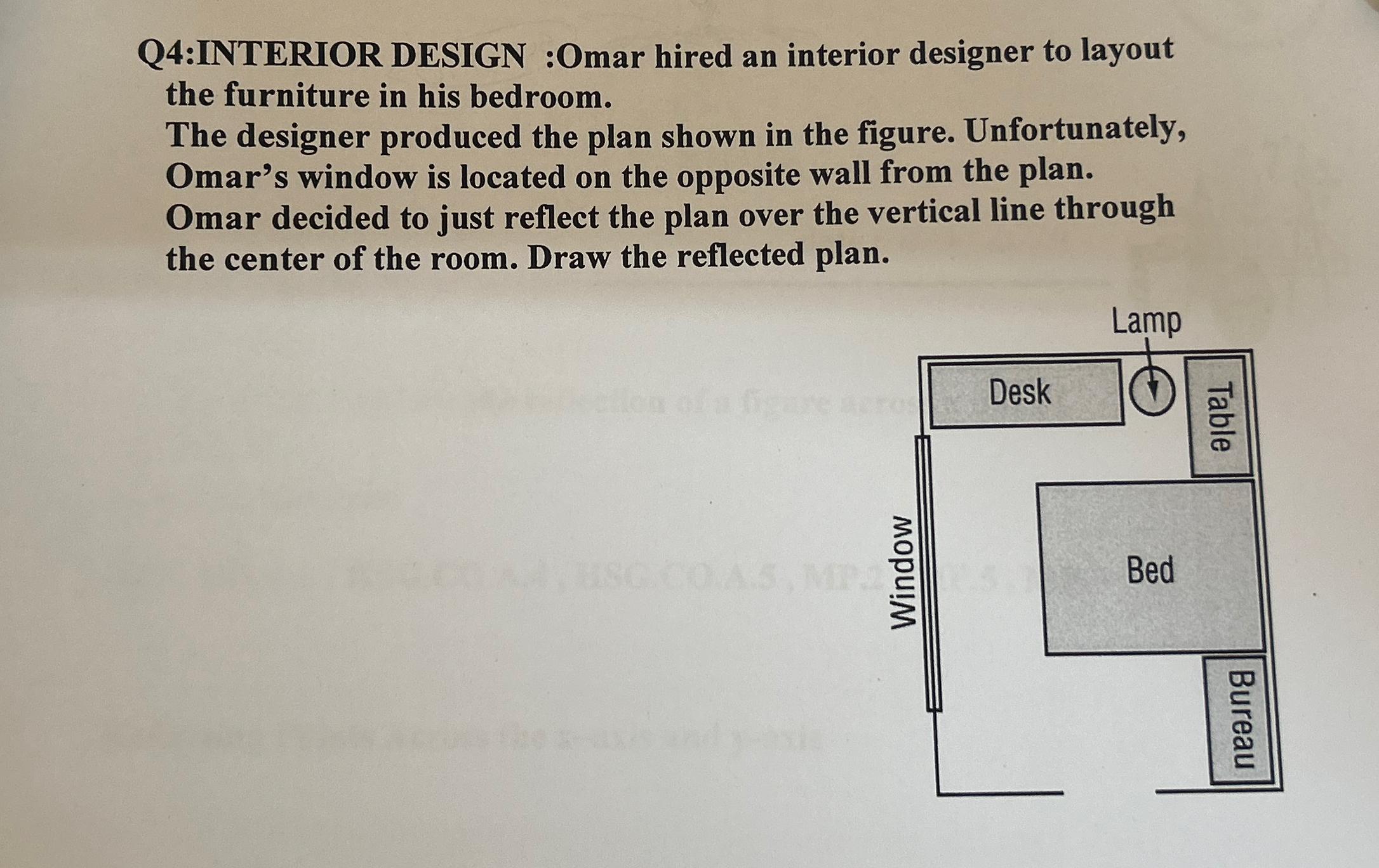 Solved Q4:INTERIOR DESIGN : Omar hired an interior designer | Chegg.com