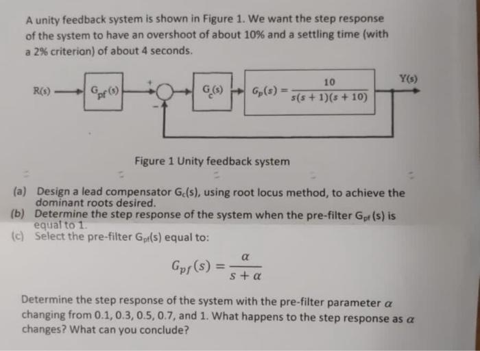 Solved A unity feedback system is shown in Figure 1. We want | Chegg.com