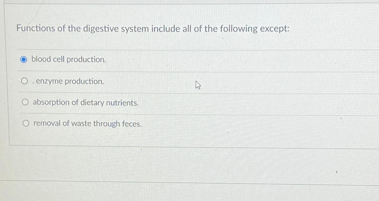 Solved Functions of the digestive system include all of the | Chegg.com