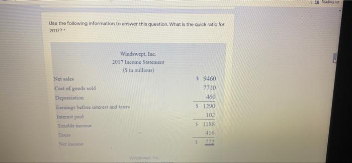 Solved tal Reading Use the following information to answer | Chegg.com
