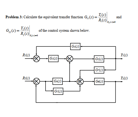 Solved Problem 3: Calculate the equivalent transfer function | Chegg.com
