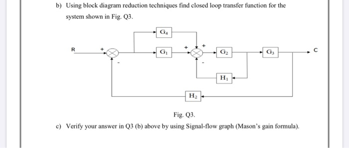 Solved b) Using block diagram reduction techniques find | Chegg.com