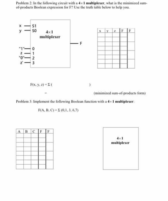 Solved Problem 1: Implement the following Boolean function | Chegg.com