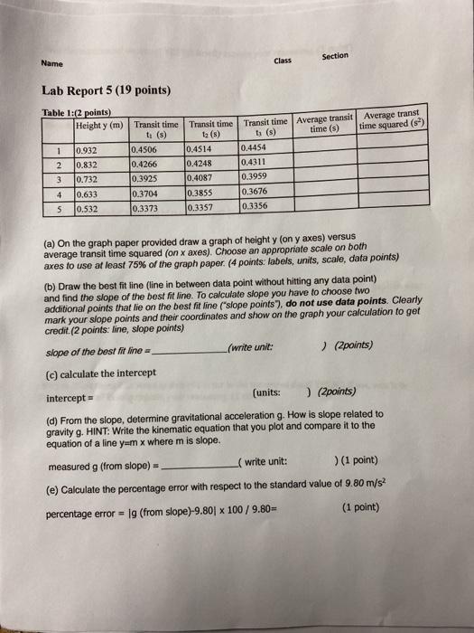 Solved Name Class Section Lab Report 5 (19 points) Table | Chegg.com