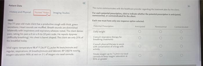 Solved > Patient Data - History and Physical Nurse Notes | Chegg.com