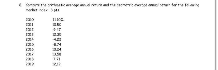 Solved 6. Compute the arithmetic average annual return and | Chegg.com
