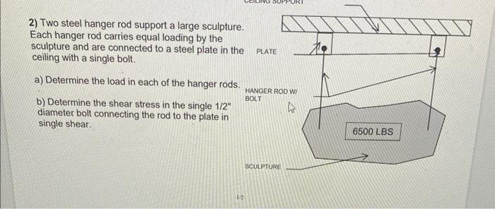 Solved 2) Two steel hanger rod support a large sculpture. | Chegg.com