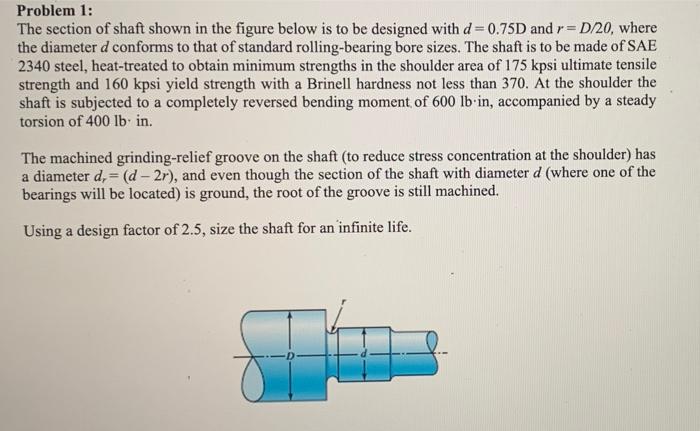 Solved Problem 1: The section of shaft shown in the figure | Chegg.com