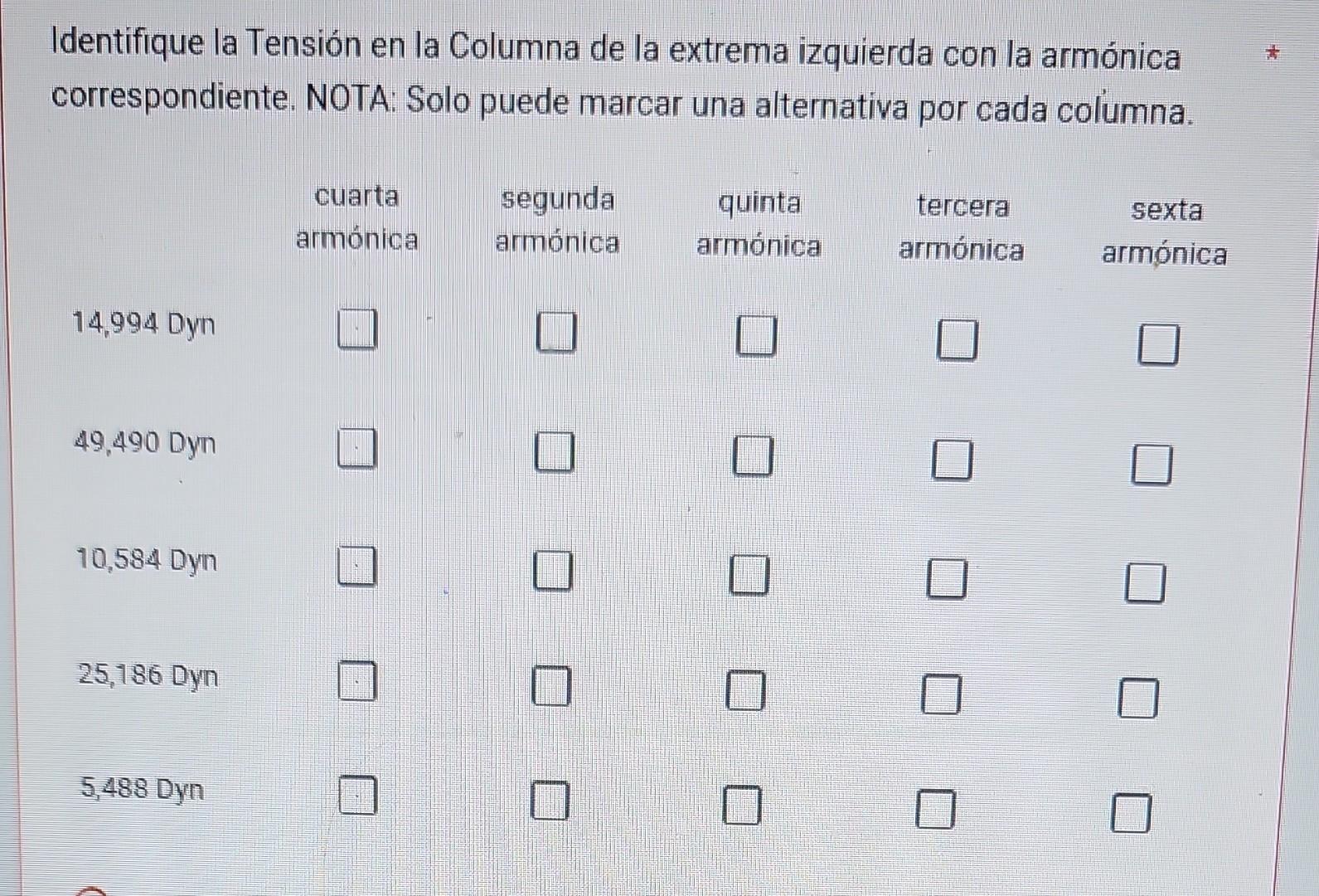 Identify the tension in the far left column with the | Chegg.com