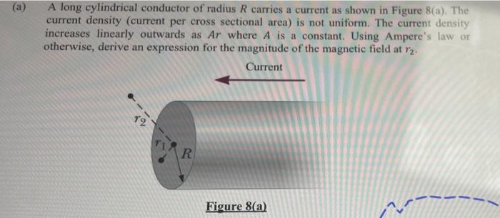 Solved (a) A long cylindrical conductor of radius R carries | Chegg.com