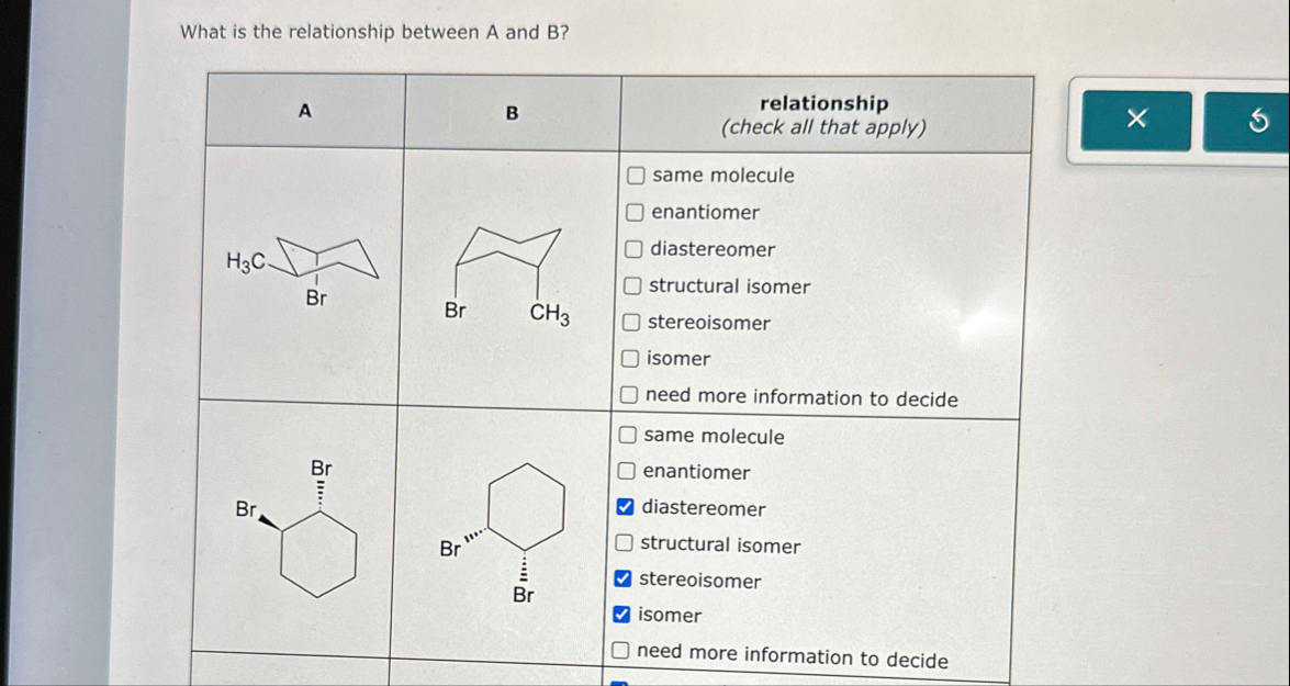 Solved What is the relationship between A and | Chegg.com