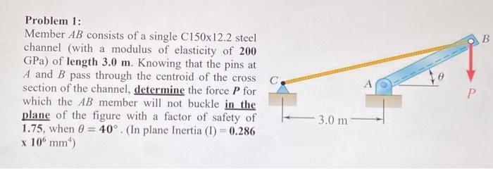 Solved B Problem 1: Member AB consists of a single C150x12.2 | Chegg.com
