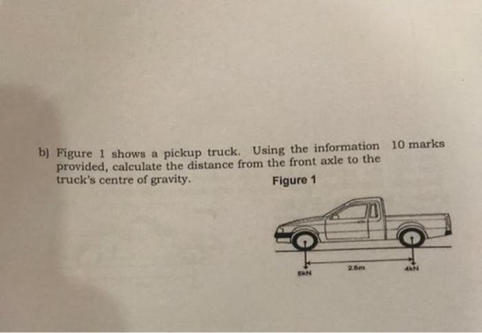 Solved b) Figure 1 shows a pickup truck. Using the | Chegg.com