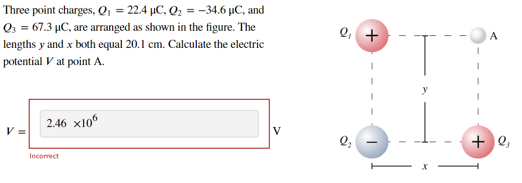 Solved Three point charges, Q1=22.4μC,Q2=-34.6μC, | Chegg.com