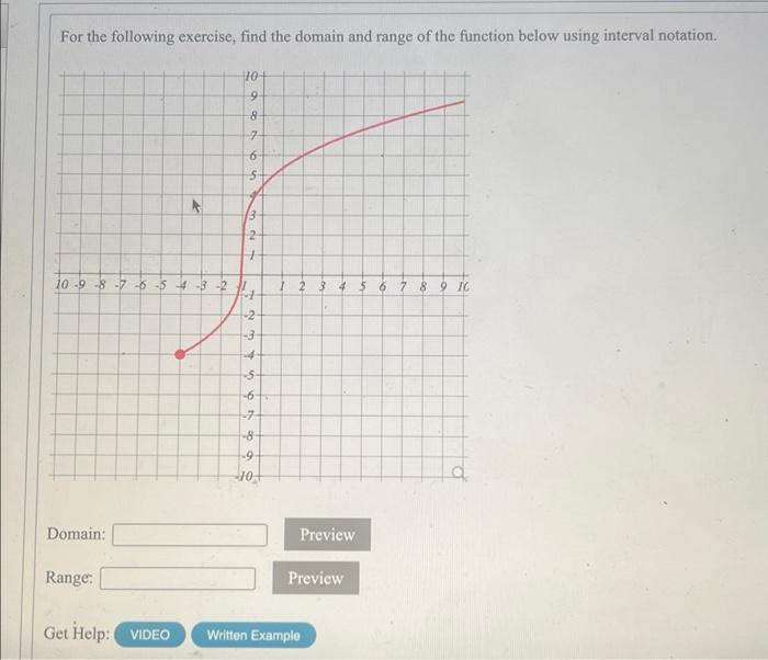 Solved For the following exercise, find the domain and range | Chegg.com