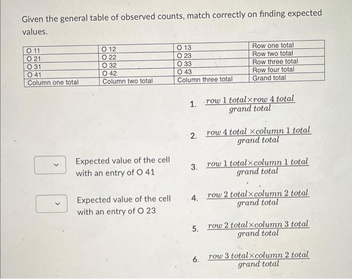 Solved Given the general table of observed counts, match | Chegg.com