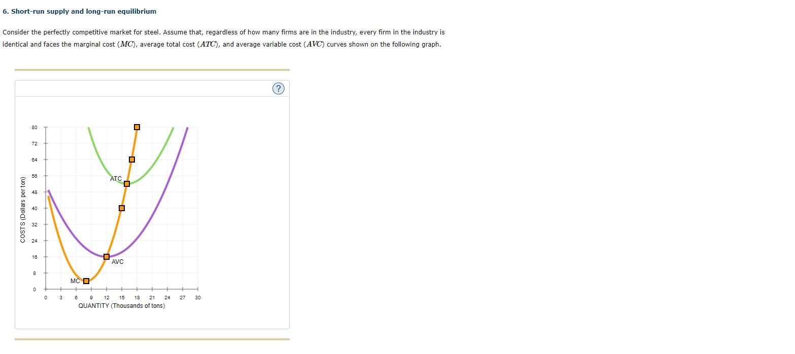 Solved Short-run supply and long-run equilibriumConsider the | Chegg.com