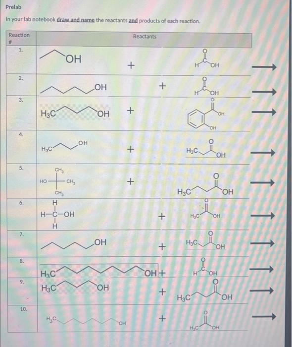 Solved In your lab notebook draw and name the reactants and | Chegg.com