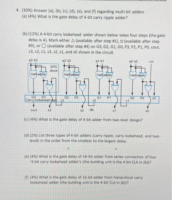 Solved 4. (30%) Answer (a), (b), (c), (d), (e), and (f) | Chegg.com