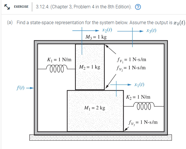 Solved EXERCISE3.12.4: (Chapter 3, ﻿Problem 4 ﻿in the 8th | Chegg.com