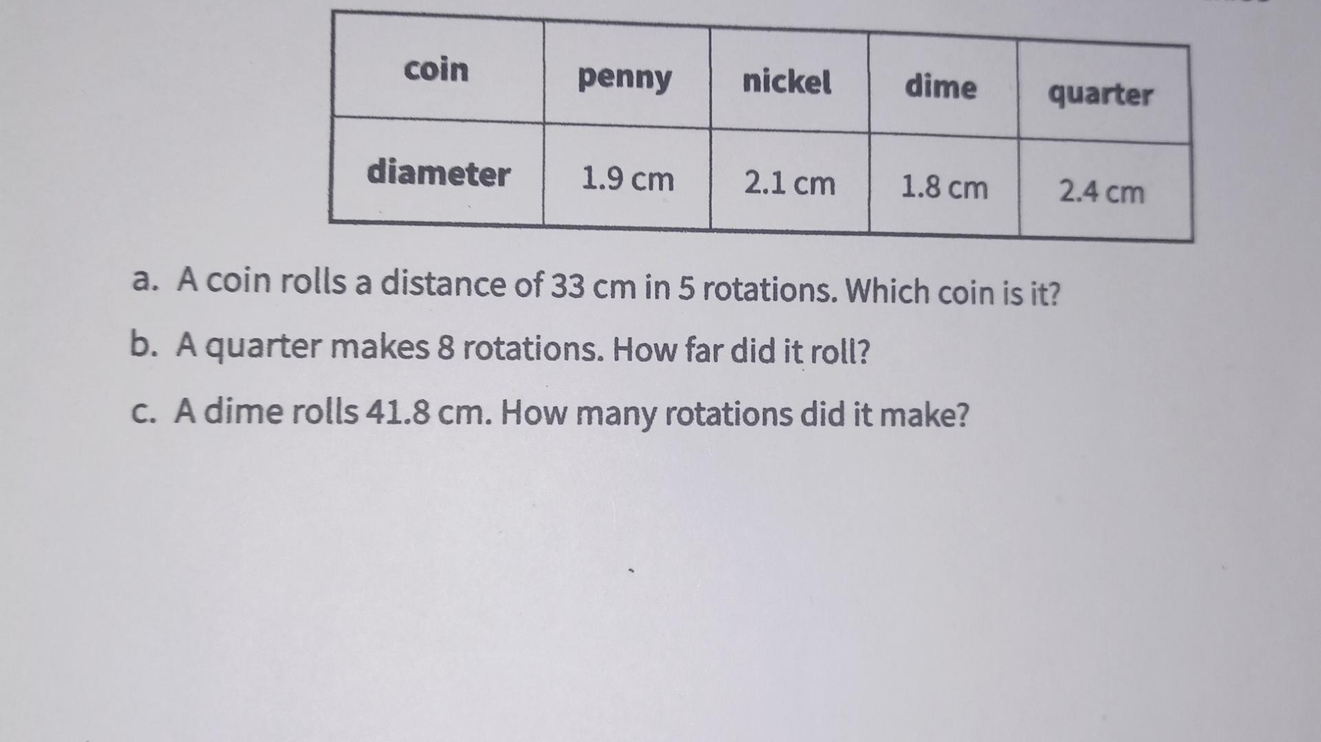Solved a. A coin rolls a distance of 33 cm in 5 rotations. | Chegg.com