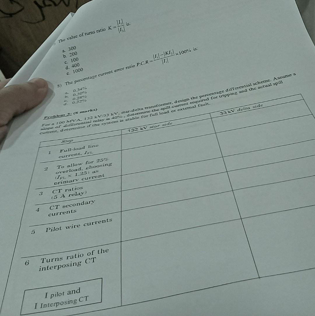 Solved The value of tums ratio K=∣I2∣∣I1∣ is a. 300 b. 200 | Chegg.com
