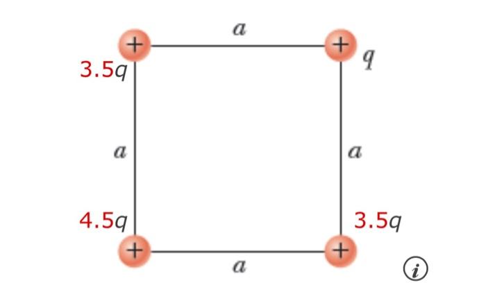 Solved The figure below shows four particles, each with a | Chegg.com