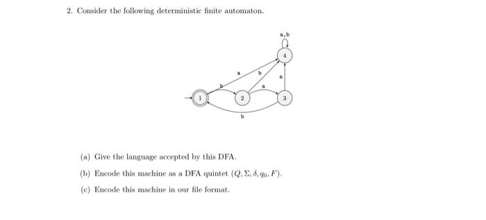 Solved 2. Consider the following deterministic finite | Chegg.com