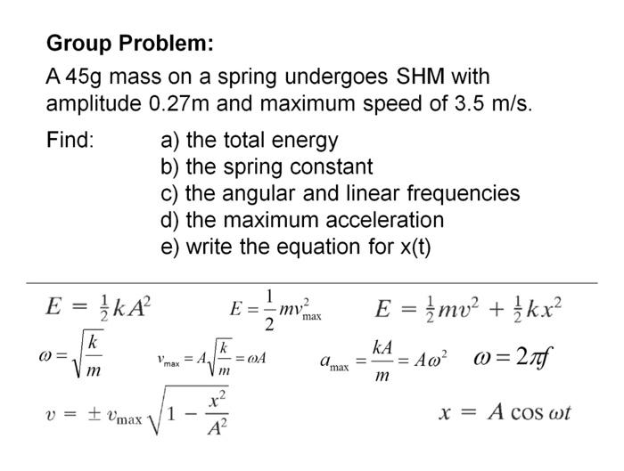 Solved Group Problem: A 45 g mass on a spring undergoes SHM | Chegg.com