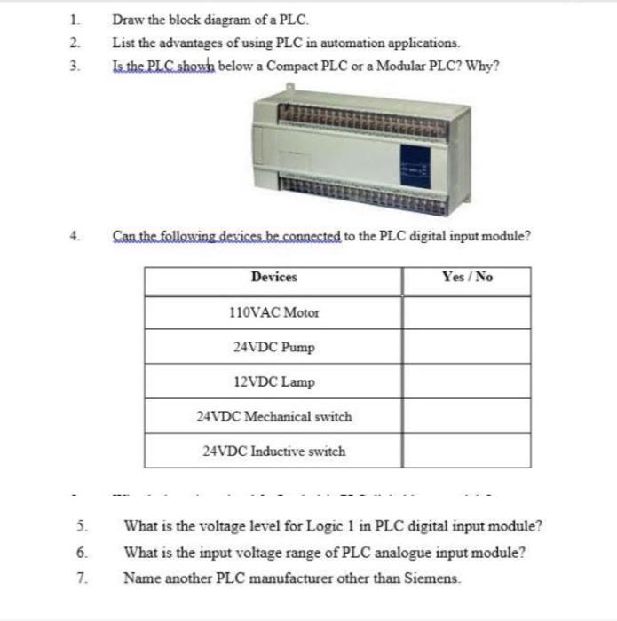 Solved 1. 2. 3. Draw the block diagram of a PLC. List the | Chegg.com