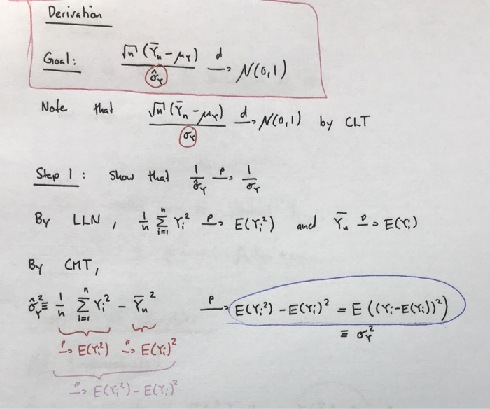 Solved Derivation Goal: fun (e) to No.1) Note that in | Chegg.com