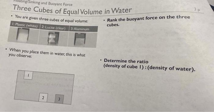 Solved please give me equation or how i can determine the | Chegg.com
