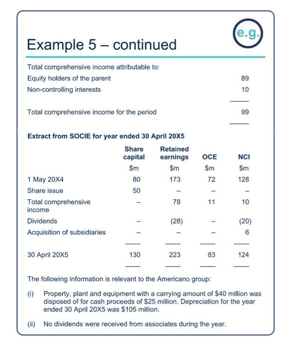 Solved Statement of cash flows The following financial | Chegg.com