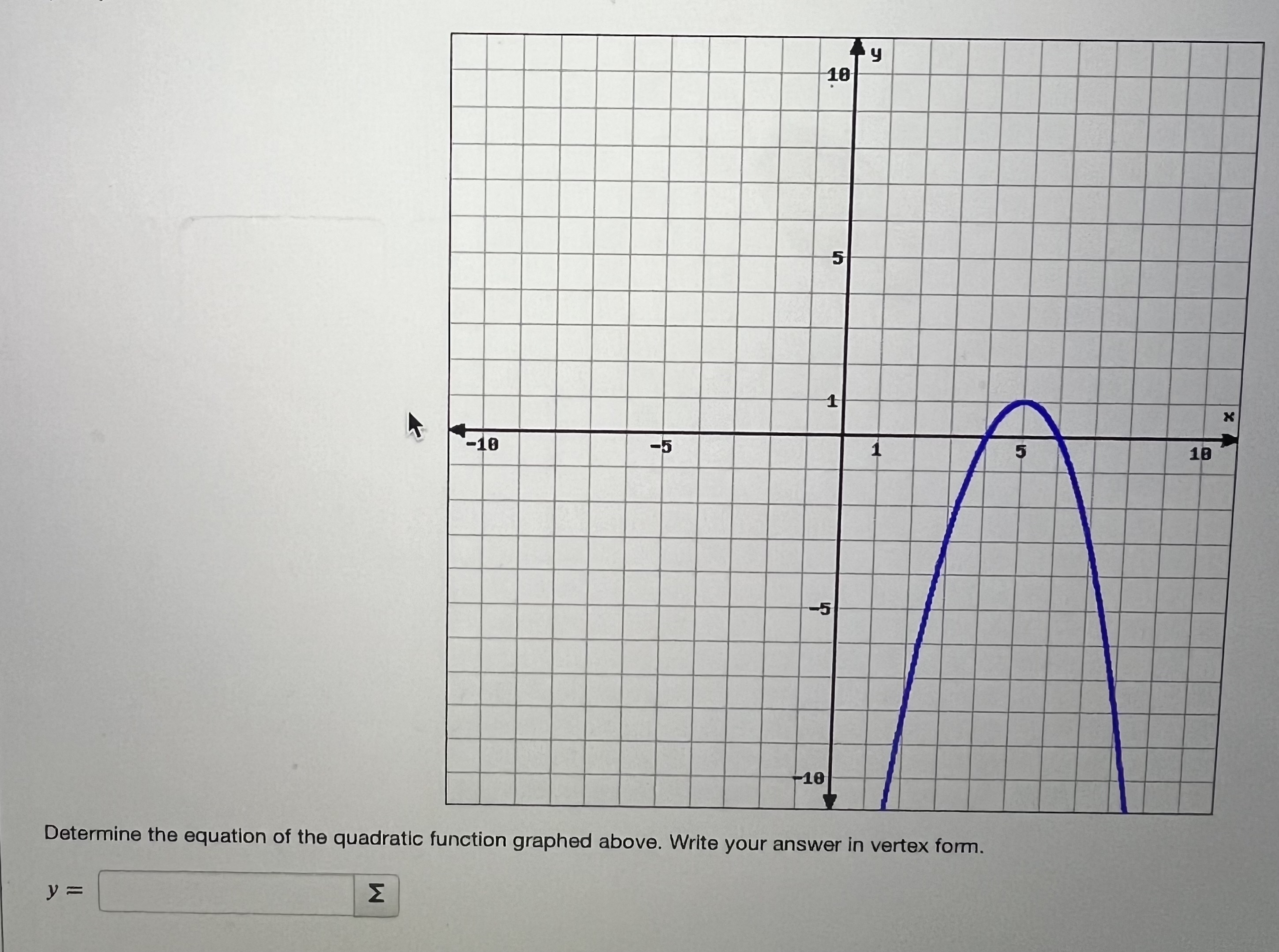 Solved Determine the equation of the quadratic function | Chegg.com