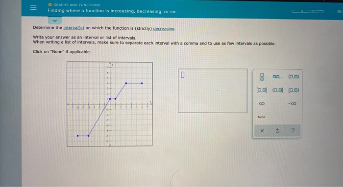 Solved GRAPHS AND FUNCTIONS Finding where a function is | Chegg.com