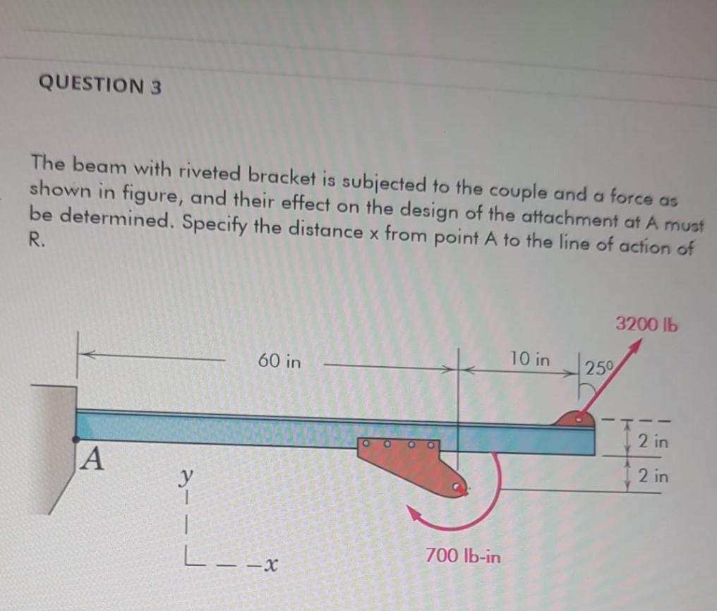 Solved QUESTION 3 The beam with riveted bracket is subjected | Chegg.com