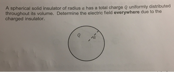 Solved A spherical solid insulator of radius a has a total | Chegg.com