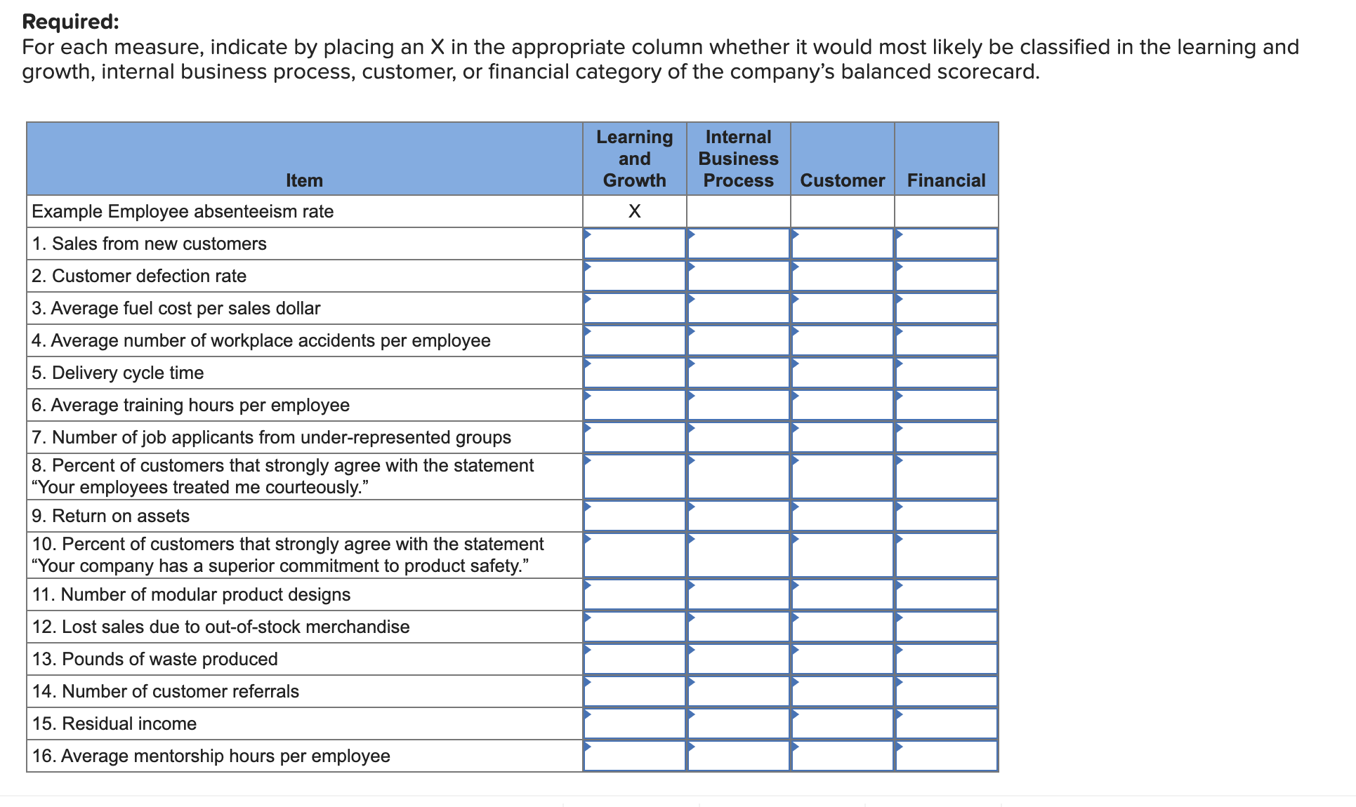 Solved Required:For each measure, indicate by placing an x | Chegg.com