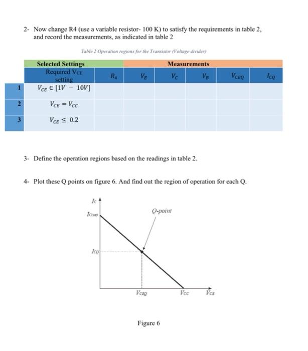Solved Procedures Procedure 1: Self-Biasing method 1- | Chegg.com