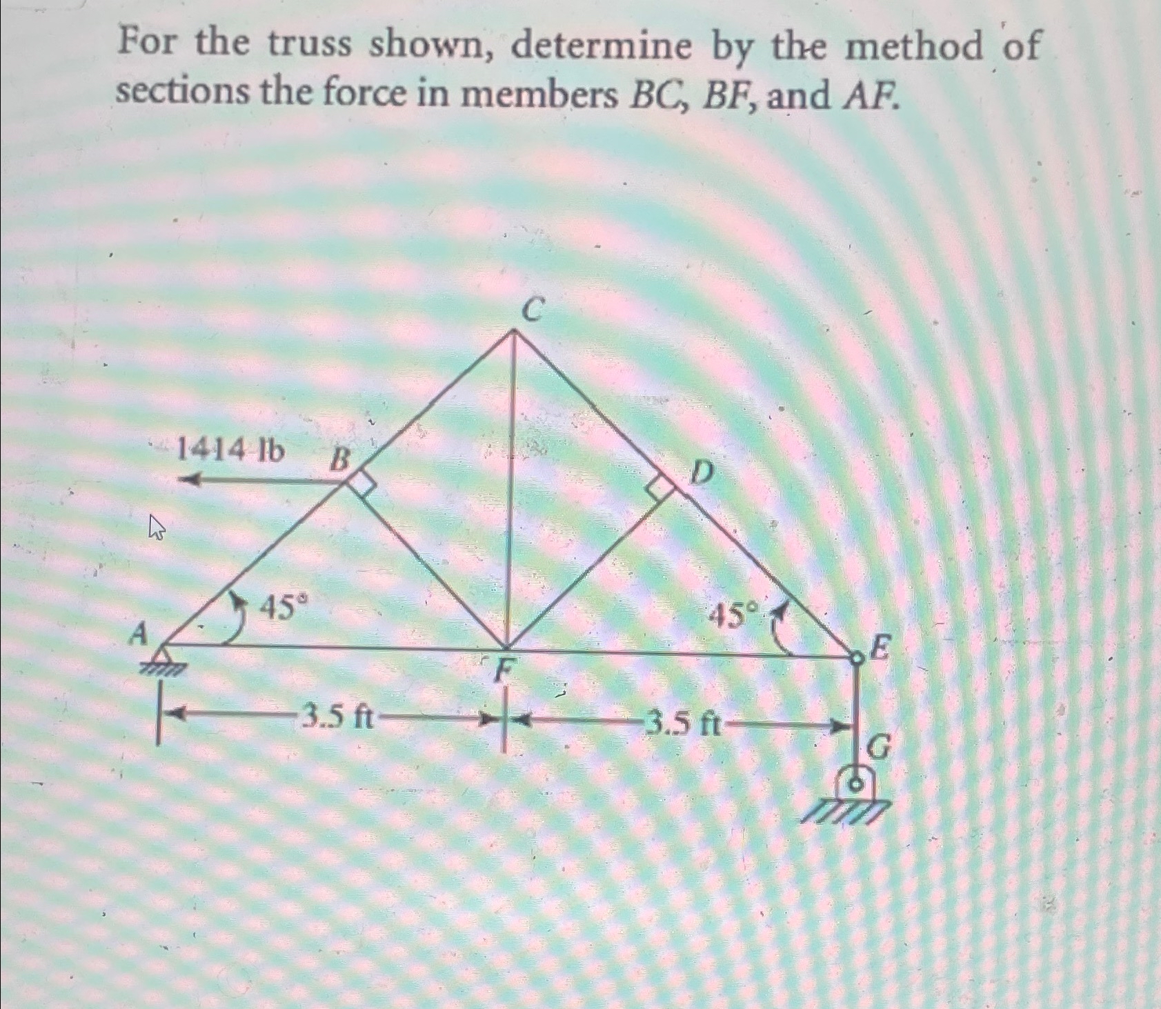 Solved For the truss shown, determine by the method of | Chegg.com