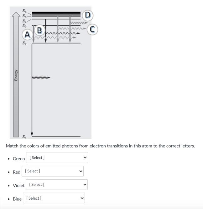 Solved ES ES E4 E, \/ D B C А E2 Energy E Match the colors | Chegg.com