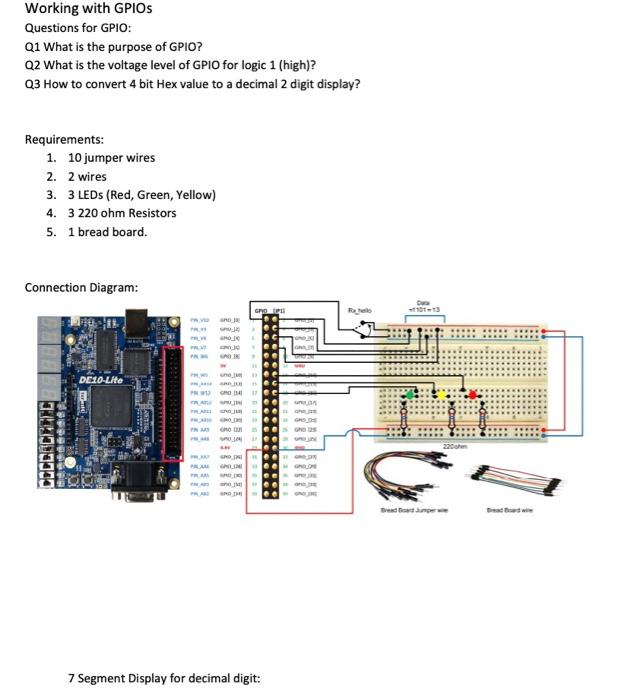 Solved Working with GPIOs Questions for GPIO: Q1 What is the | Chegg.com