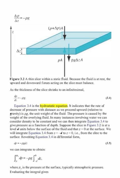 Solved The following questions make use of the hydrostatic | Chegg.com