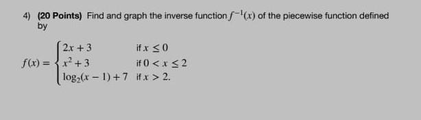 Solved 4) (20 Points) Find and graph the inverse function | Chegg.com