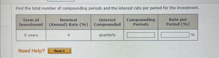 Solved Find the total number of compounding periods and the | Chegg.com