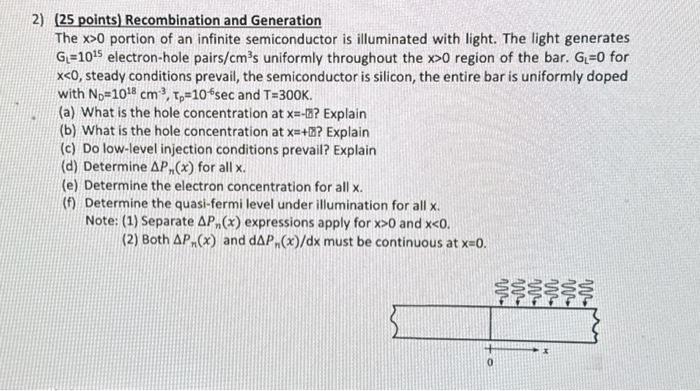 Solved 2) (25 points) Recombination and Generation The x>0 | Chegg.com