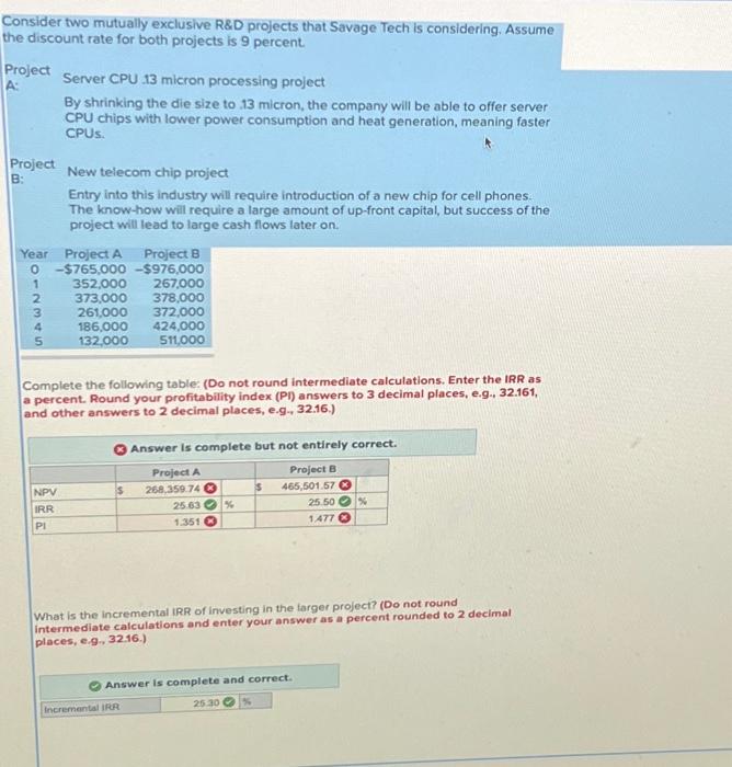 Solved Consider two mutually exclusive R\&D projects that | Chegg.com